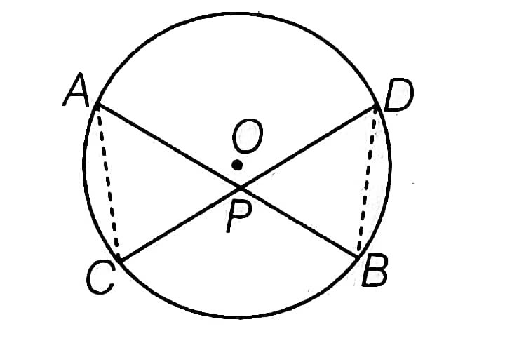 Circle (वृत्त) Maths Reasoning MCQ GK Quiz Questions in Hindi